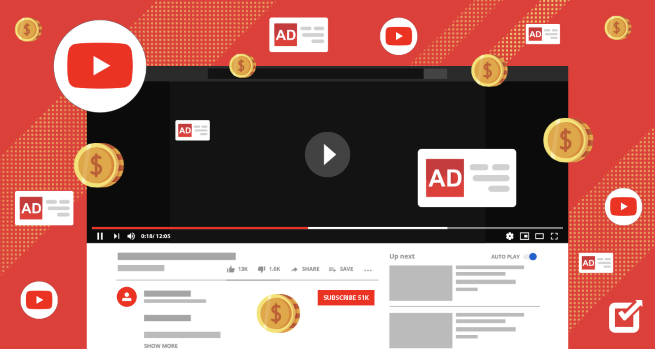 YouTube to begin using AI to place ads at ‘peak points’ - Ability ...